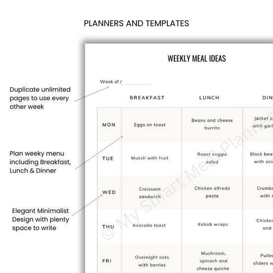 My Smart Meal Planner